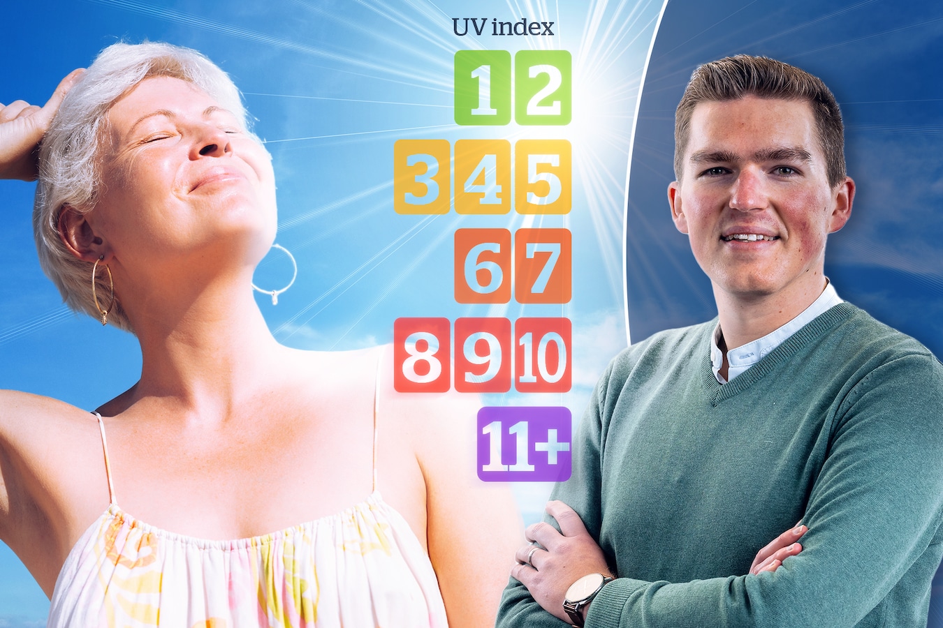 L’indice UV atteint un niveau “très élevé”: à quel point est-ce dangereux? | Foto | 7sur7.be