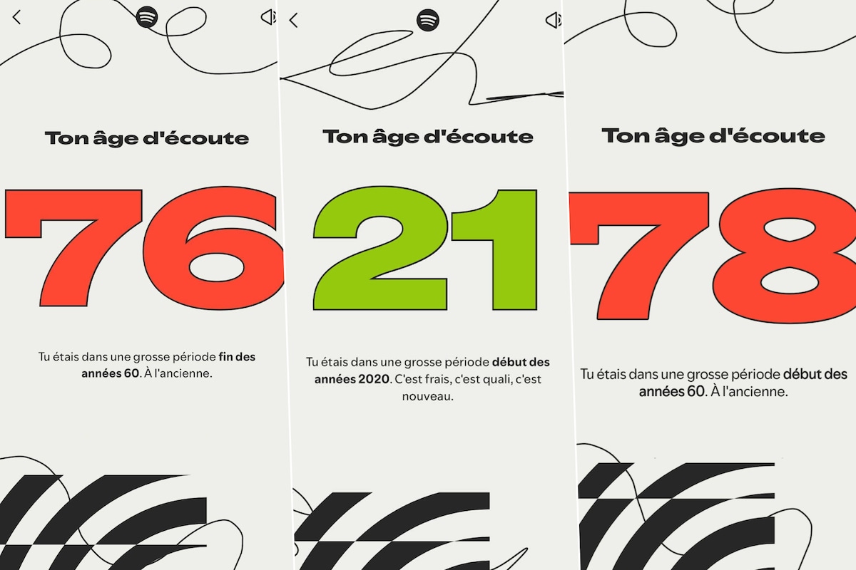 Surpris par votre “âge d’écoute” dans le Spotify Wrapped? Voici comment ...